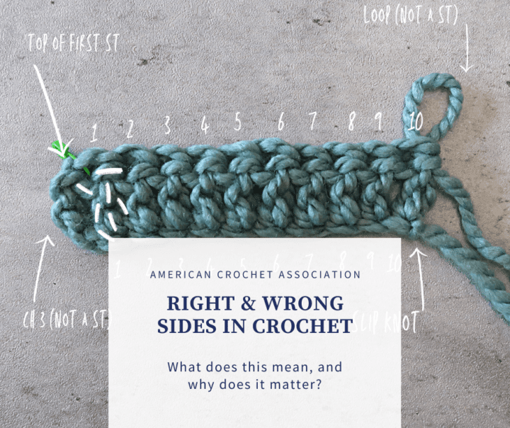 Stop Losing Money: How To Price Your Crochet | American Crochet Association